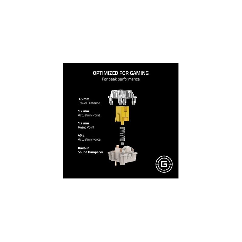 Switches Mecanicos Razer – Yellow Linear Switch 3 generación